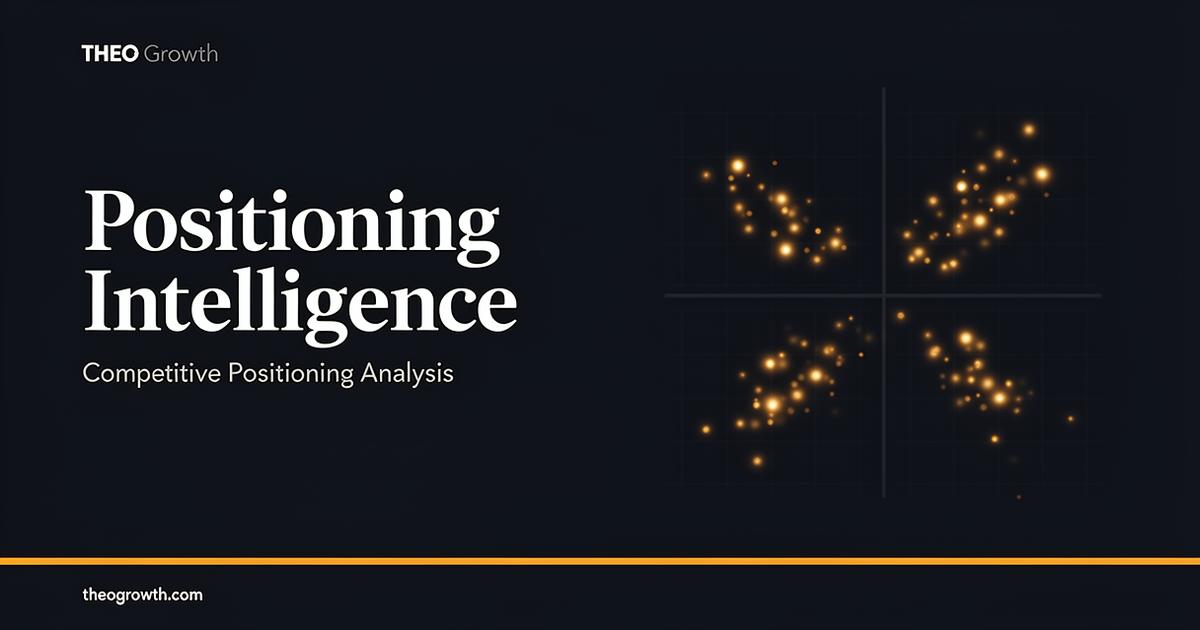 Digital Banking Positioning Map — United Kingdom 2026 | THEO Growth